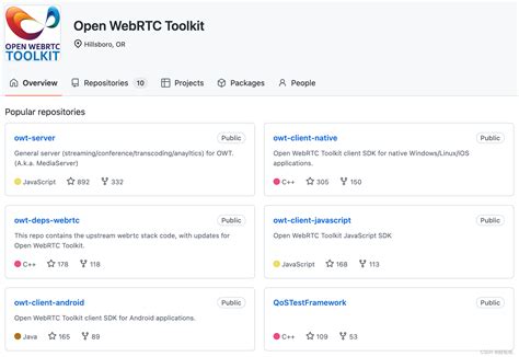 Ubuntu环境安装OWT Server Open WebRTC Toolkit watt toolkit ubantu系统 CSDN博客