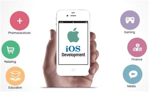 Mobile Application Company In Coimbatore Mobile Application Developers In Coimbatore Mobile