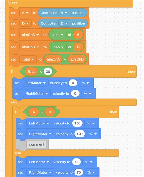 Why Robot Always Go Left VEX IQ General Discussion VEX Forum