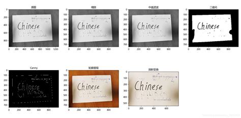 【图像处理】基于图像处理的纸张检测和提取opencv纸张提取 Csdn博客 【图像处理】基于图像处理的纸张检测和提取opencv纸张提取 Csdn博客