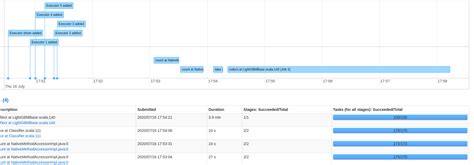 Javalangoutofmemoryerror Gc Overhead Limit Exceeded · Issue 894