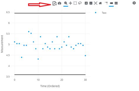 Export Data From Trend Plot Ni Community
