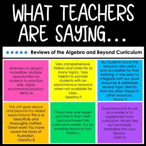 Linear Equations And Representations Unit Algebra 2 Guided Notes