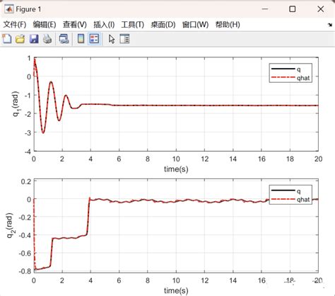 基于rbf神经网络的机械臂运动控制算法（matlab代码实现）神经网络机械手matlab代码 Csdn博客