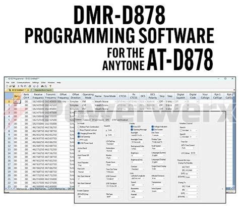 RT Systems DMR D878 Programming Software Only For The Anytone AT D878UV And AT D878UV II Plus