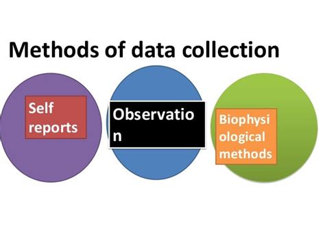 😀 secondary research methodology dissertation dissertation methodology