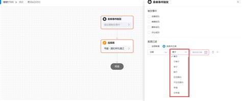 集成自动化表单事件触发能否进行条件判断？ 问答 阿里云开发者社区