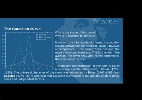 Estimating Predicting Experiencing Maths