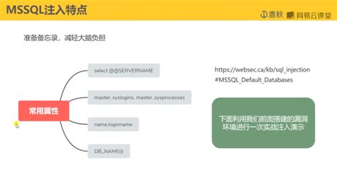 mssql注入——环境搭建 thisismynickname 博客园
