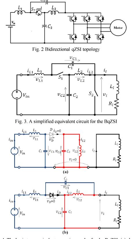 Figure 7 From Indirect Field Oriented Control Of An Induction Motor Fed