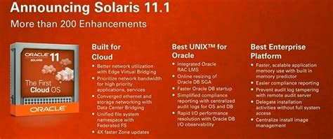 Solaris 10 Verify Patch Installed Pickshelper