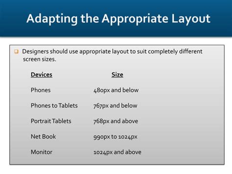 Responsive Web Designing Ppt 1 Pptx Web Development Internet