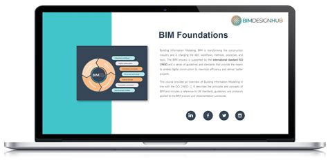Bim Foundations Course Bim Design Hub