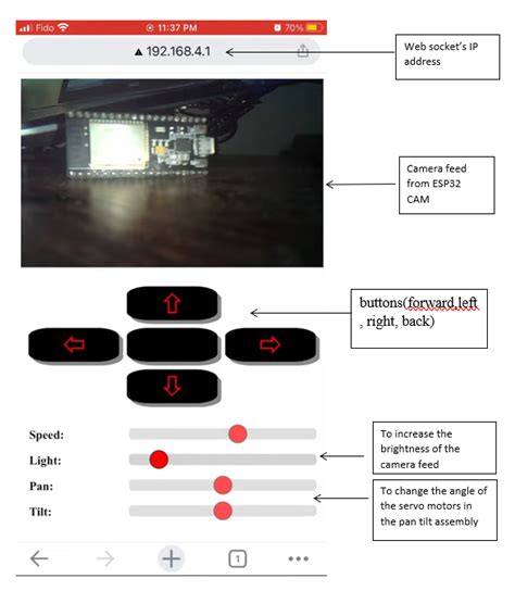 GitHub S Um R Y Camera Survelliance Car The Objective Of The Project Was To Make A Camera