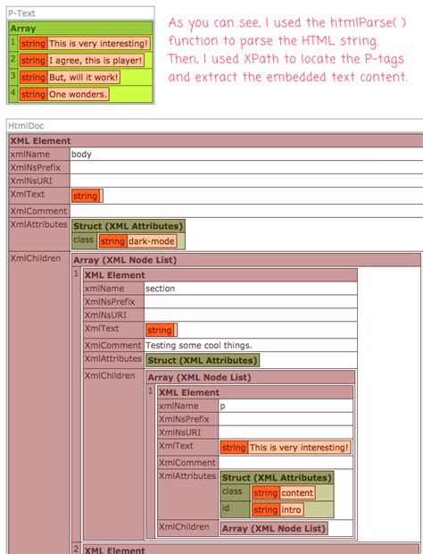 Parsing Html Natively With Htmlparse In Lucee 53277