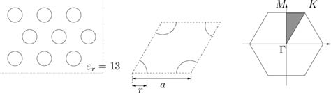 Two Dimensional Photonic Crystal Made Of A Triangular Lattice Of