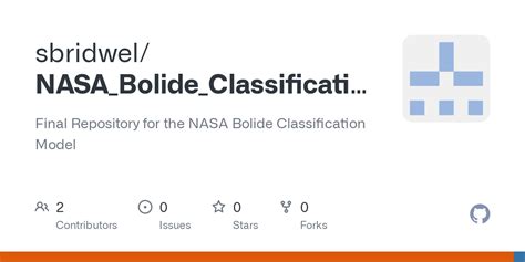 Github Sbridwelnasabolideclassificationmodel Final Repository