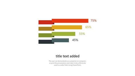 Visualizing Data Bar Chart Showing Population Counts For Each