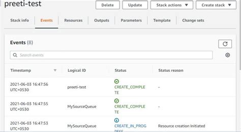 how to configure aws sqs dead letter queue using cloudformation