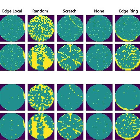 the figure demonstrates the comparison of augmented data and original
