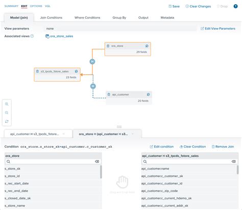 Minimize Etl And Accelerate Analytics With Denodo And Data