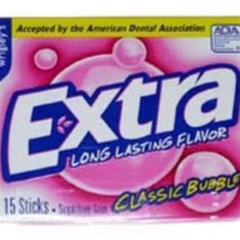 Extra Content Youtube