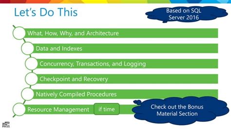 Inside Sql Server In Memory Oltp Ppt