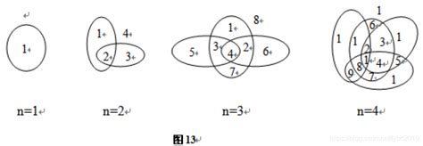 递推算法 五种典型的递推关系 csdn博客