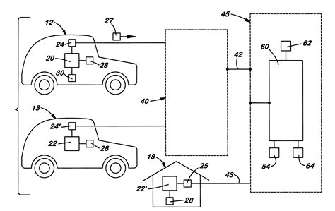Controlling Traffic Signals Patented Technology Retrieval Search Results Eureka Patsnap