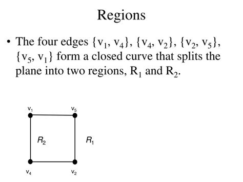 PPT Chapter Planar Graphs PowerPoint Presentation Free Download ID