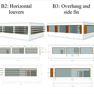 Different Types Of Window Shading Device For Residential Housing Download Scientific Diagram