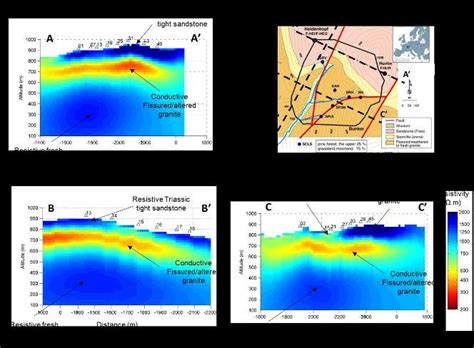 3d Csem Receiver Grid Yellow Dots And Transmitter White Loop And 2d Download Scientific
