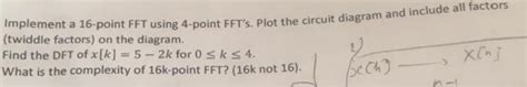 Solved Implement A 16 Point Fft Using 4 Point Ffts Plot