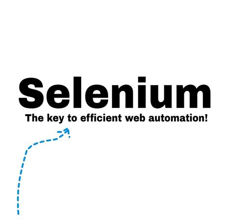 Day 1 Introduction To Selenium The Power Of Automation What Is