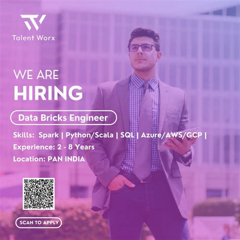 Hiring Databricks Bigdata Dataengineering Spark Azure Aws