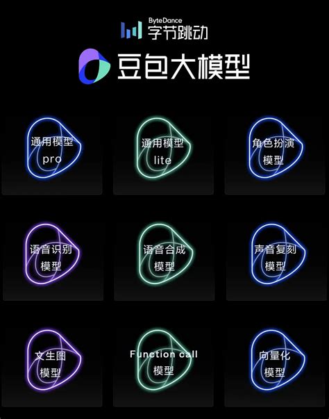 放大招了字节跳动震撼发布 个大模型超低价格颠覆AI市场看看哪款最吸引你 优设问答 设计问题有问必答