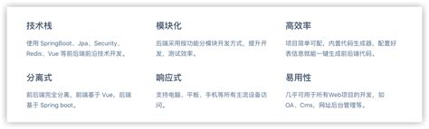 java Github点赞接近 k 的Spring Boot学习教程 实战项目推荐 个人文章 SegmentFault 思否