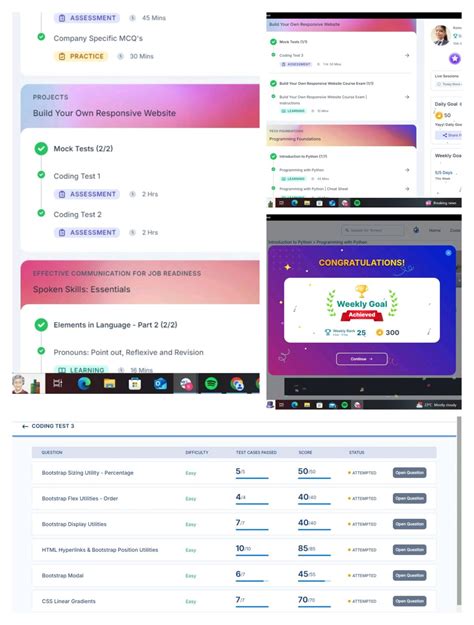Day 27 Coding Challenge Update Komal Wadhavane Posted On The Topic Linkedin