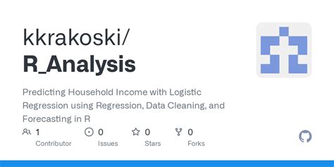 GitHub Kkrakoski R Analysis Predicting Household Income With Logistic Regression Using