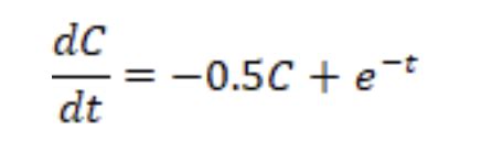 Solved A Non Isothermal Batch Reactor Can Be Described By Chegg