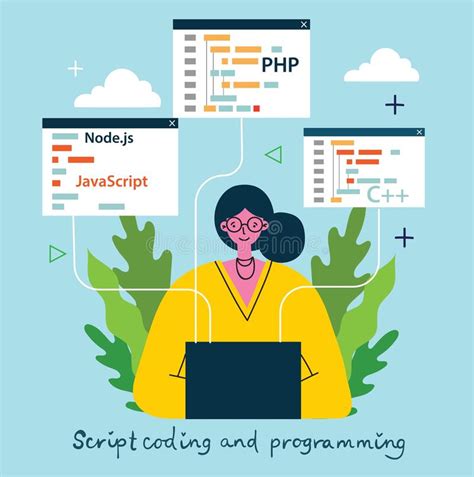 programming and coding website development web design flat design