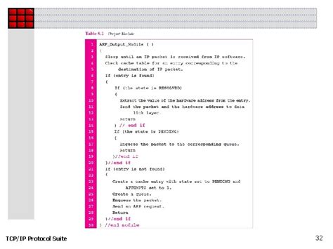 Chapter 8 Address Resolution Protocol Arp Tcpip Protocol
