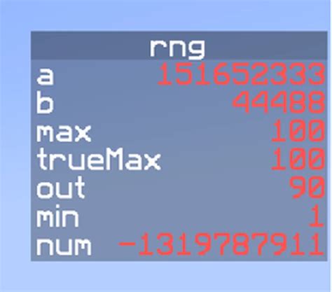 Random Number Generator Rng For Datapacks Minecraft Data Pack