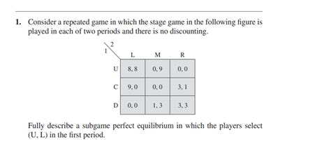 Solved Consider A Repeated Game In Which The Stage Game In