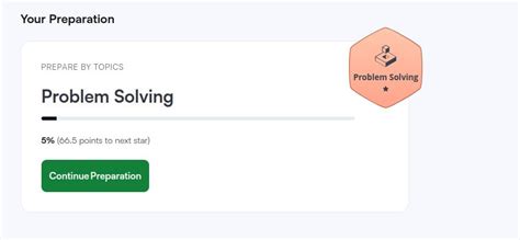 chetanya mathur on linkedin hackerrank problemsolving codingjourney