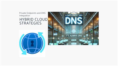 Hybrid Cloud Strategies Private Endpoints And Dns Integration With