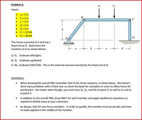 Solved Every Force Or Variable In An Equation Of Equilibrium Chegg Com