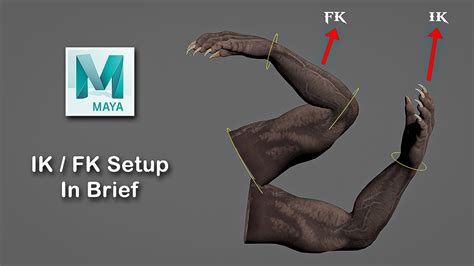 Aditya Verma Posted On Linkedin