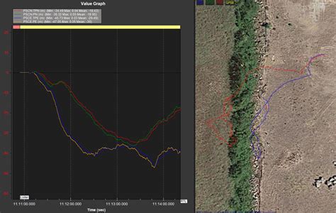 Hereflow Optical Flow Sensor Testing Blog Ardupilot Discourse
