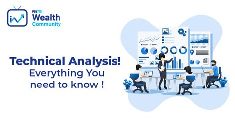 Technical Analysis Basics 3
